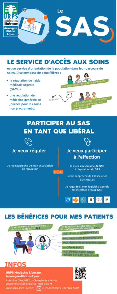 Vers Une Généralisation Du Service Daccès Aux Soins Sas Urps